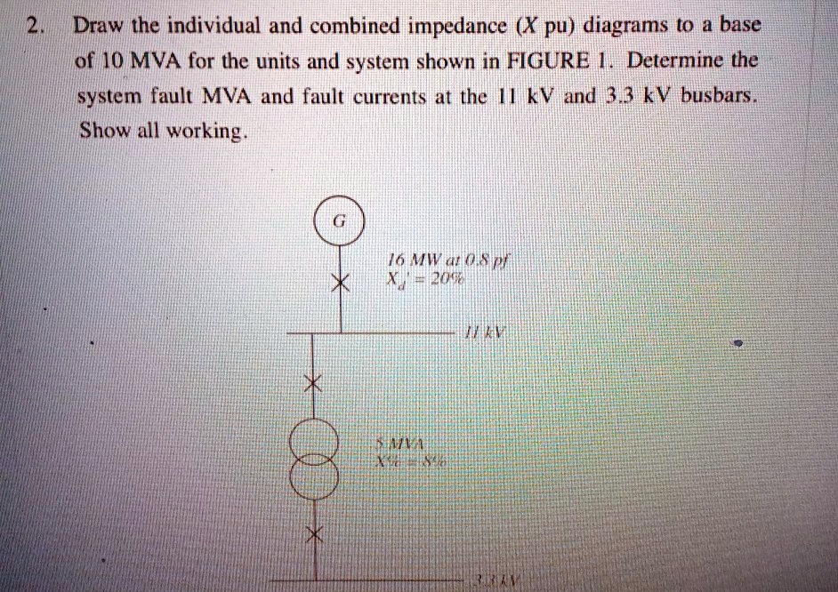 2. Draw the individual and combined impedance (X pu) diagrams to a base of 10 MVA for the units ...