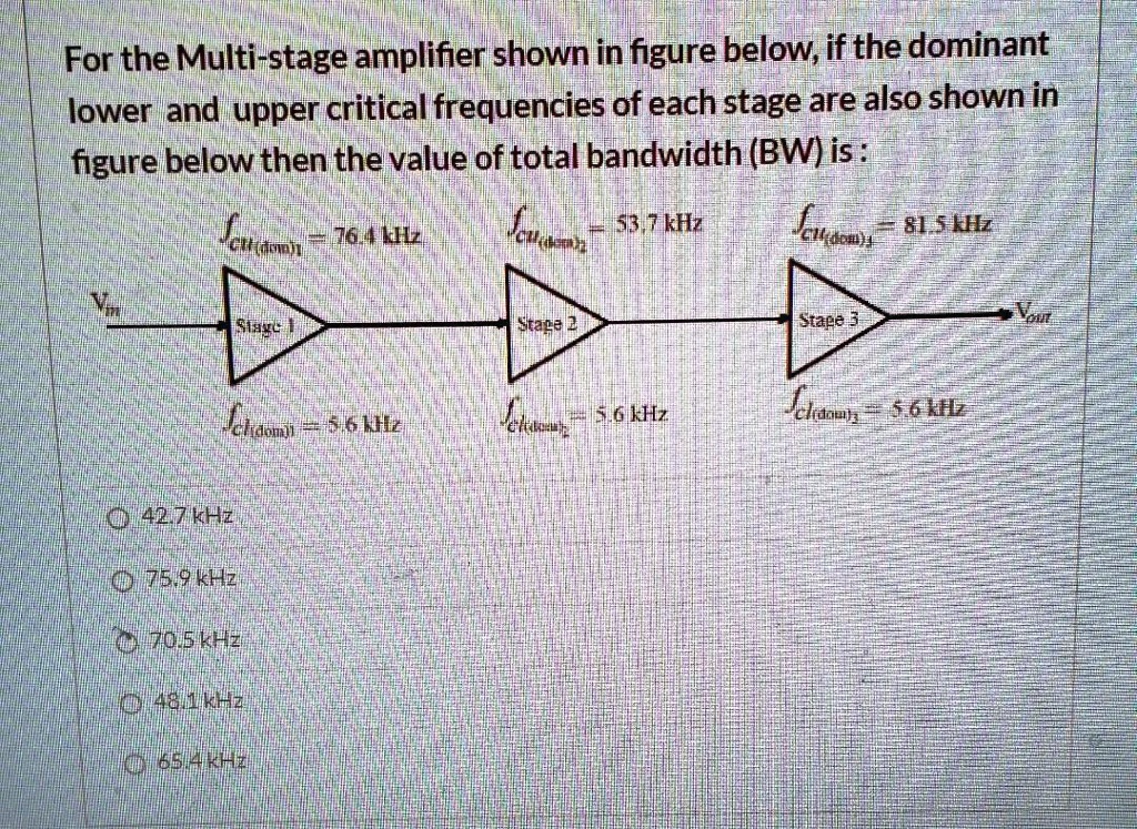 For the Multi-stage amplifier shown in figure below, if the dominant ...