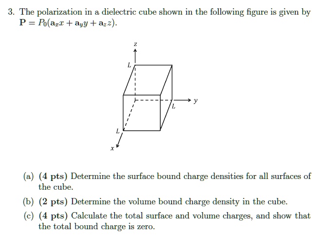SOLVED: Solve the problem 3. 3. The polarization in a dielectric cube shown in the following ...