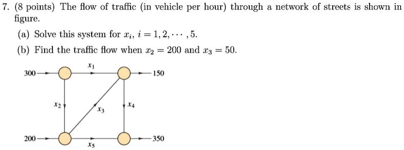 8 points the flow of traffic in vehicle per hour through network of ...