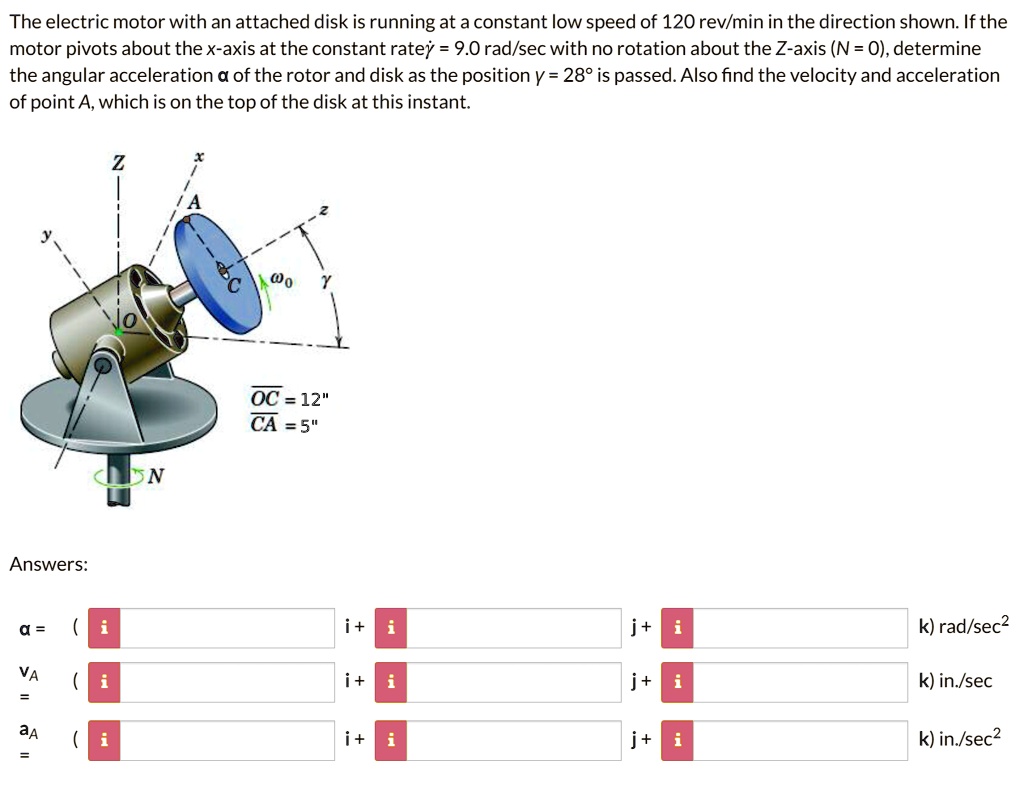 SOLVED: The electric motor with an attached disk is running at a ...