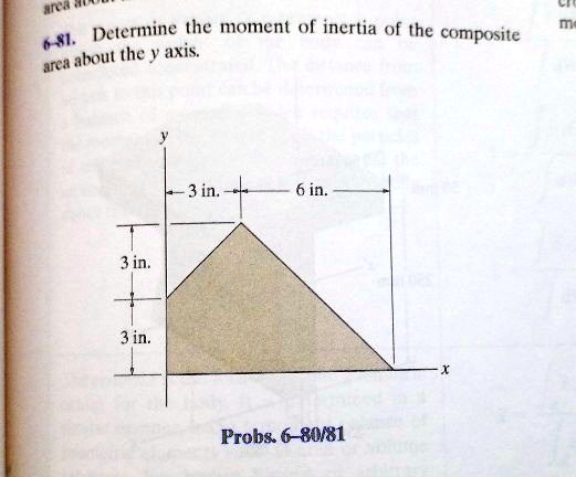 SOLVED: Alen 6 8I: Determine the moment of inertia of the composite anca about the y axis 3 in ...