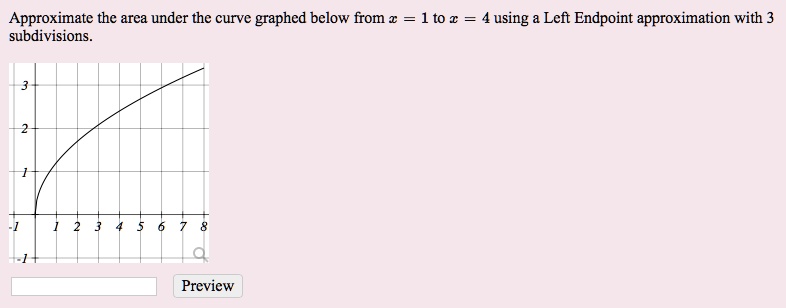SOLVED: Approximate the area under the curve graphed below from x = 1 ...