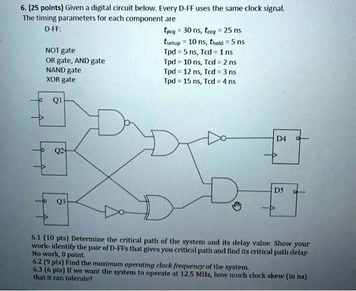6. (25 points) Given a digital circuit below. Every D-FF uses the same clock signal. The timing ...