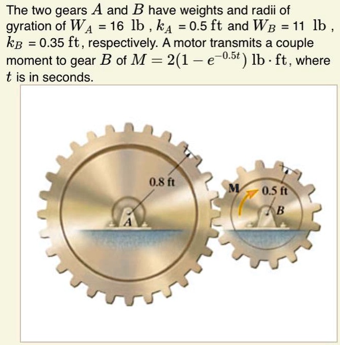 SOLVED: 1 ) Determine the angular velocity of gear A in t = 5s measured counterclockwise ...