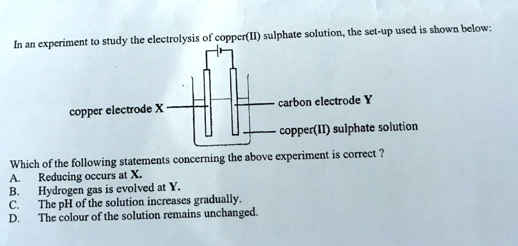 SOLVED: used is shown below: experiment to study the electrolysis of ...