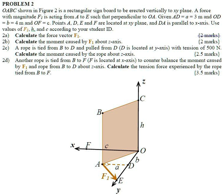 SOLVED: F1 = 89 N h = 15 c = 9 PROBLEM 2: OABC shown in Figure 2 is a ...