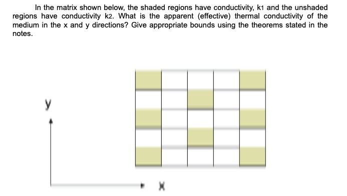 In the matrix shown below, the shaded regions have conductivity, k1 and ...