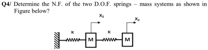 SOLVED: Q4/ Determine the N.F. of the two D.O.F. springs - mass systems ...
