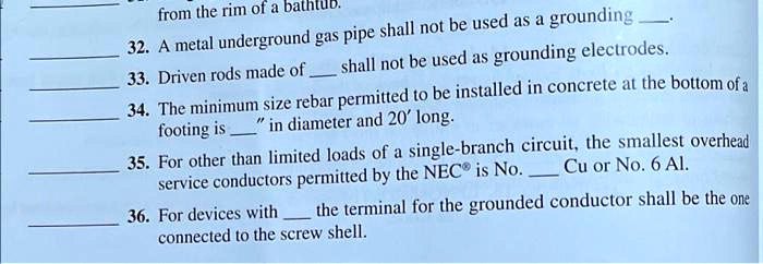 From the rim of a bathtub. 32. A metal underground gas pipe...
