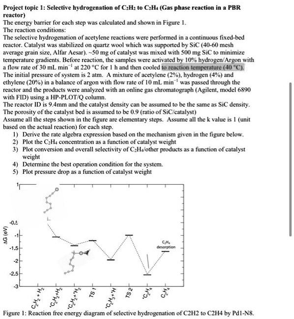 SOLVED: Kinetics Project topic 1: Selective hydrogenation of CH to CH4 ...