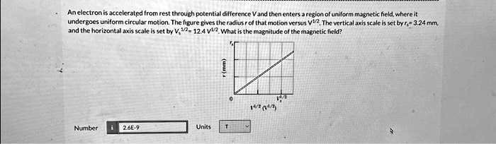 An electron is accelerated from rest through potential difference V and ...