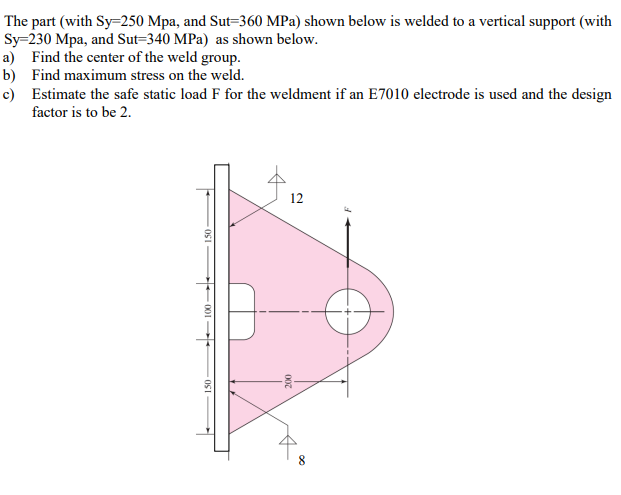 SOLVED: The part (with Sy=250 Mpa, and Sut=360 MPa) shown below is ...