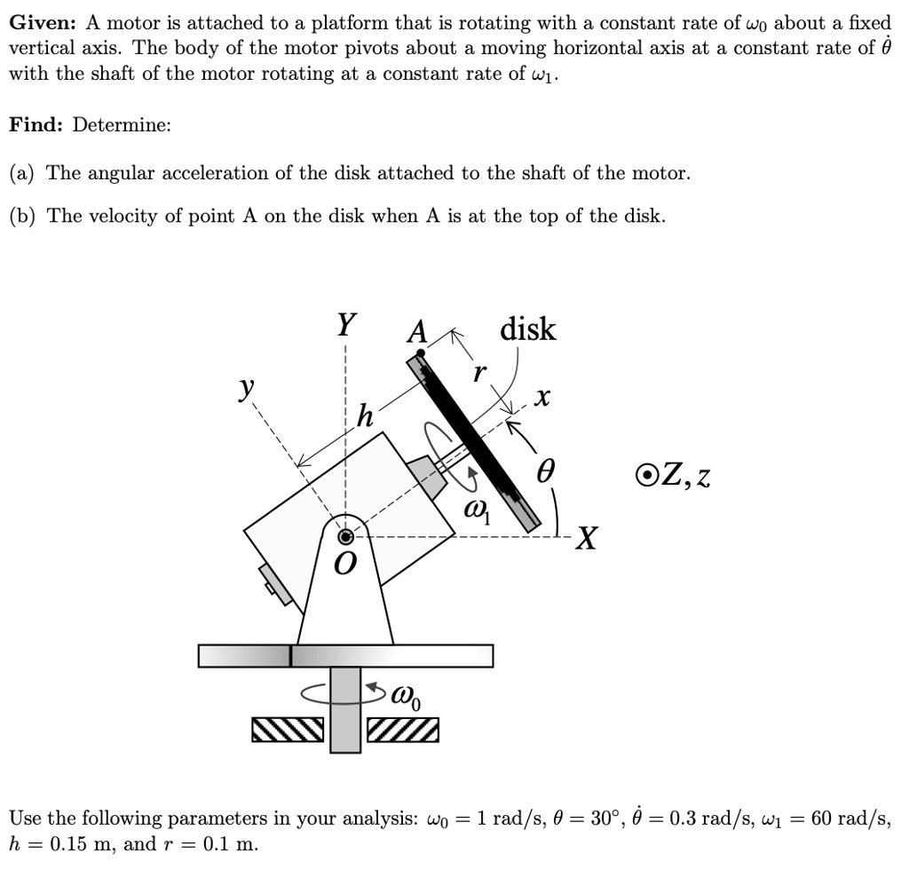 Given: A motor is attached to a platform that is rotating with a ...