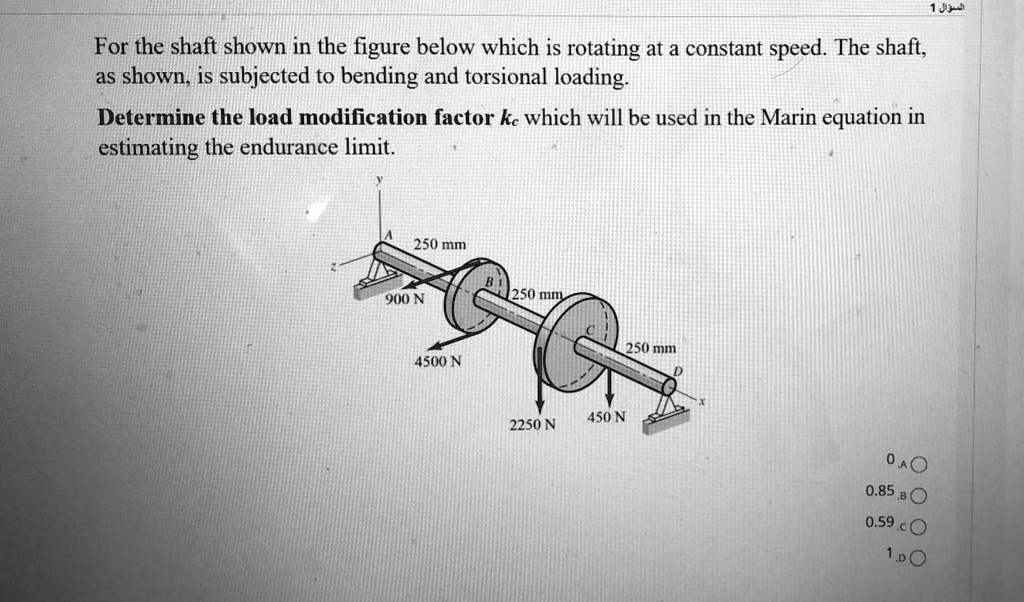SOLVED: For the shaft shown in the figure below, which is rotating at a ...