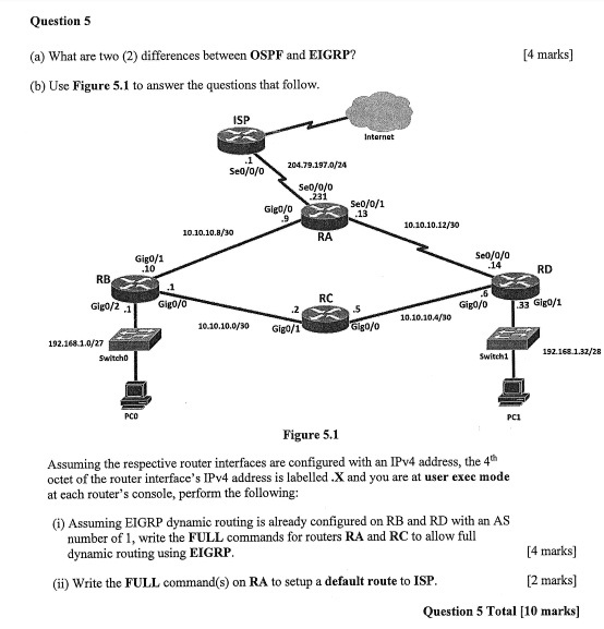 SOLVED: Question 5 (a) What are two (2) differences between OSPF and EIGRP? (b) Use Figure 5.1 ...