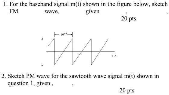 VIDEO solution: 1. For the baseband signal m(t) shown in the figure below, sketch FM wave, given ...