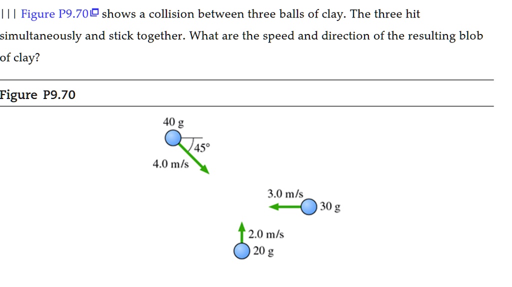 SOLVED: Figure P9.701 shows a collision between three balls of clay ...