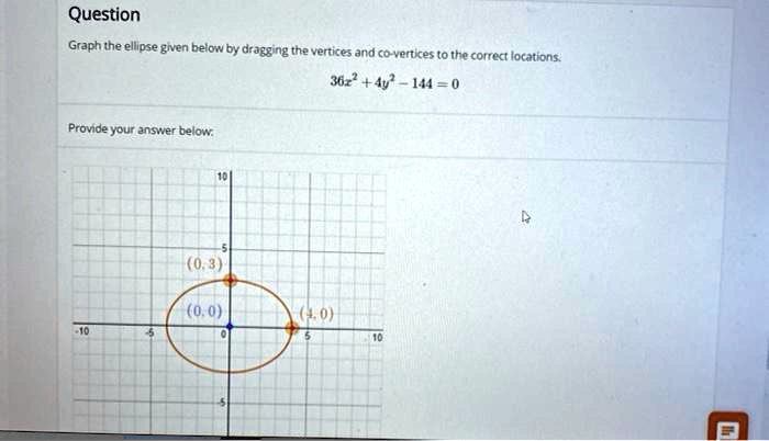 question graph the ellipse given below by dragging the vertices and co vertkes to the correct ...