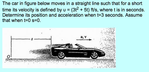 the car in figure below moves in a straight line such that for a short ...