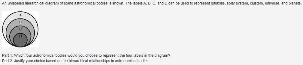 An unlabeled hierarchical diagram of some astronomical bodies is shown ...