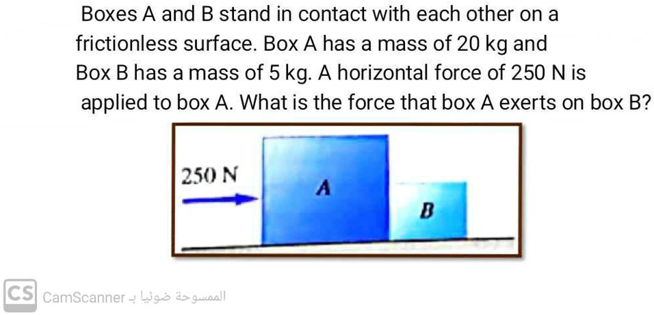 boxes a and b stand in contact with each other on a frictionless surface box a has a mass of 20 ...