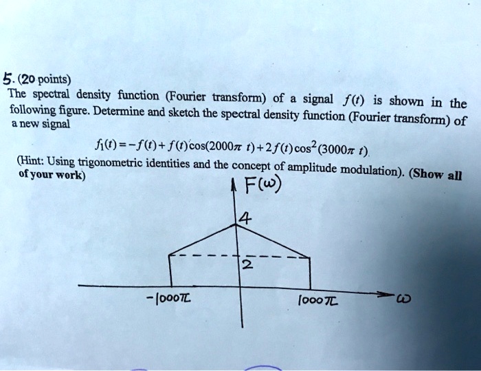 5. (20 points) The spectral density function (Fourier transform) of a signal f(t) is shown in ...