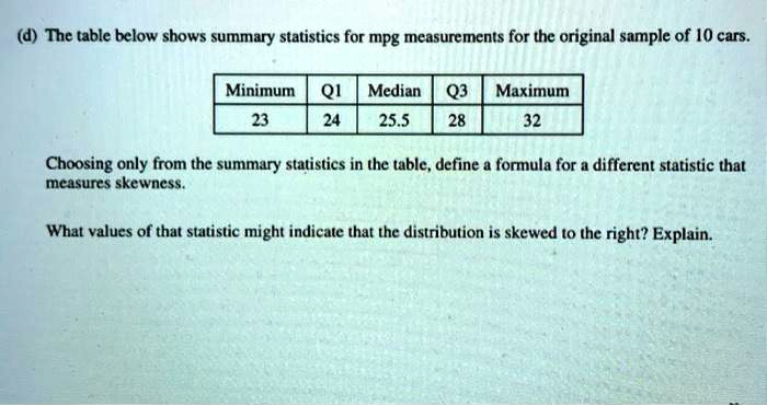 SOLVED: The table below shows summary statistics for mpg measurements ...