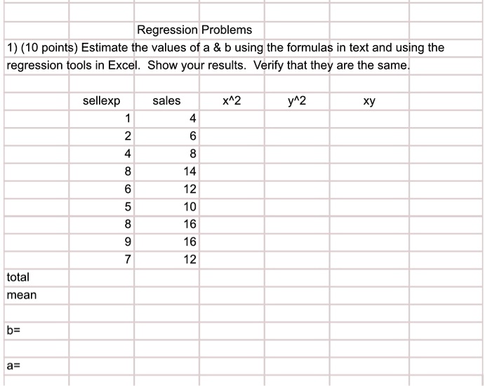 SOLVED: Regression Problems 110 points Estimate the values of a b using the formulas in the text ...