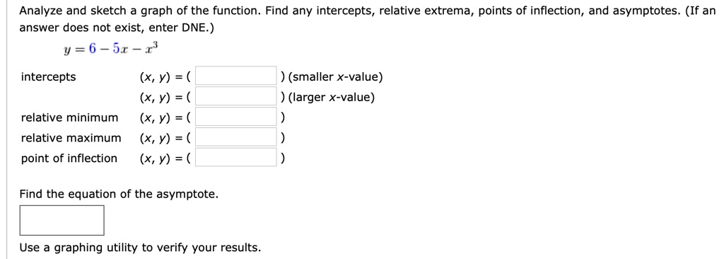 SOLVED: Analyze and sketch a graph of the function: Find any intercepts, relative extrema ...