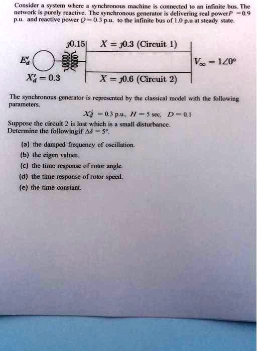 SOLVED: Consider a system where a synchronous machine is connected to an infinite bus. The ...
