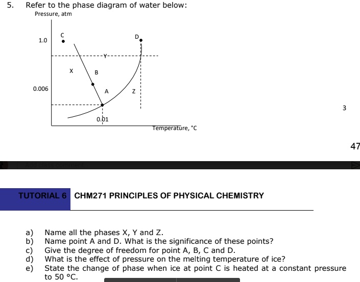 5 refer to the phase diagram of water below pressureatm 10 0006 3 001 temperature 47 tutorial6 ...