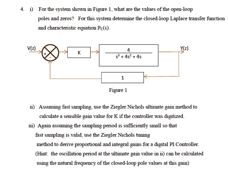 [GET ANSWER] 4. i) For the system shown in Figure 1, what are the values of the open-loop poles ...