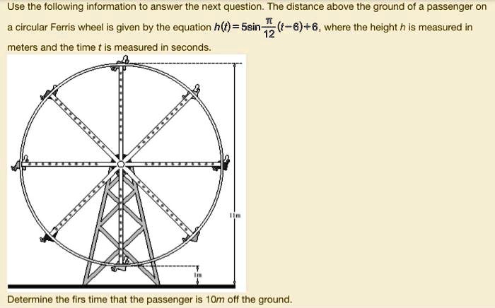 SOLVED: The distance above the ground of a passenger on a circular ...