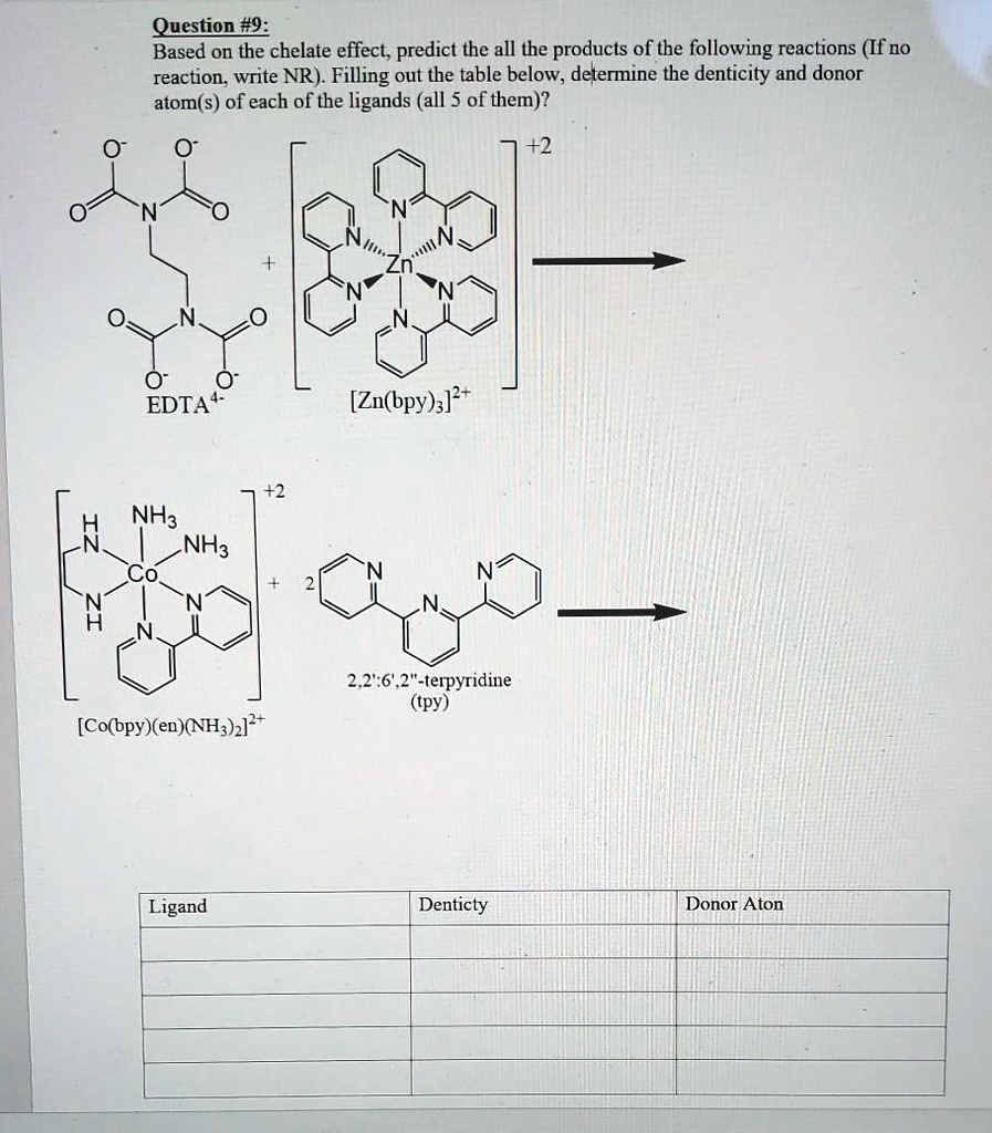 SOLVED:Question #9: Based on the chelate effect; predict the all the ...