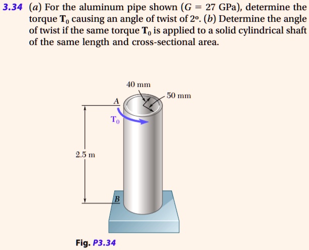 3.34 (a) For the aluminum pipe shown (G = 27 GPa), determine the torque ...