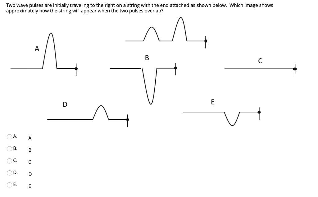 SOLVED: Two wave pulses are initially traveling to the right on string ... SOLVED: Two wave pulses are initially traveling to the right on string ...