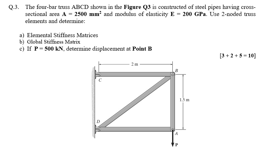 SOLVED: Q.3. The four-bar truss ABCD shown in Figure Q3 is constructed ...