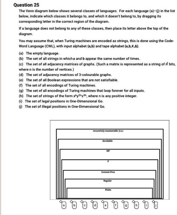 Question 25 The Venn diagram below shows several classes of languages ...