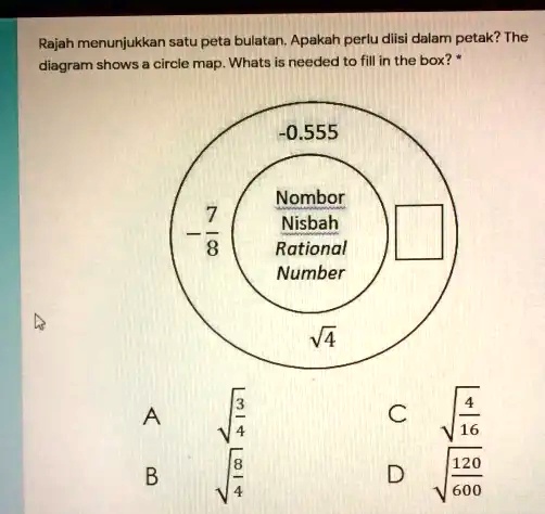 SOLVED: The diagram shows a circle map. What needs to be filled in the ...