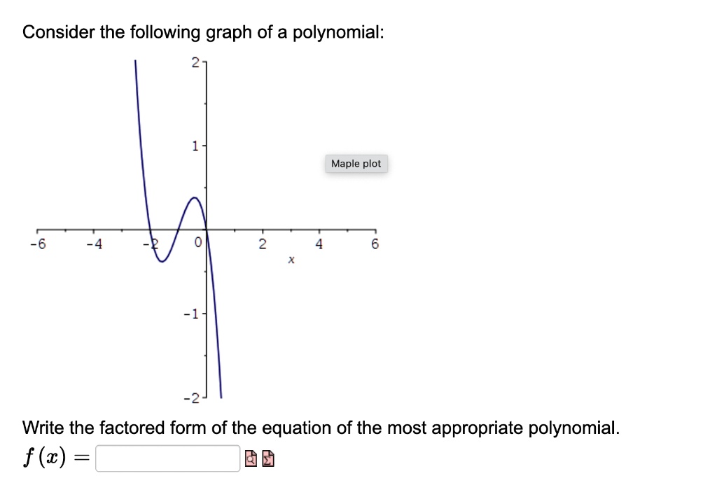 Consider The Following Graph Of A Polynomial Maple Plot 2 4 6 Write The Factored Form Of The 