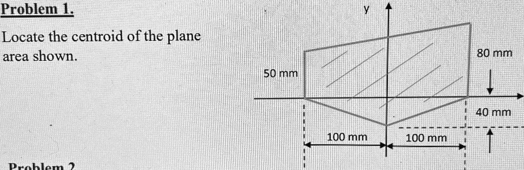 SOLVED: Problem 1. Locate the centroid of the plane area shown. Problem ...