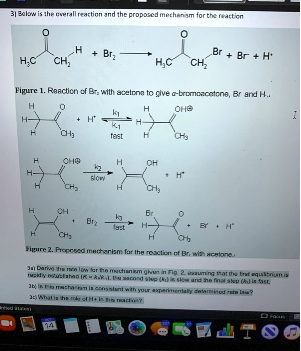 SOLVED: 3) Below is the overall reaction and the proposed mechanism for ...