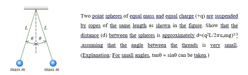 SOLVED: Two point spheres of equal mass and equal charge (+q) are suspended by ropes of the same ...