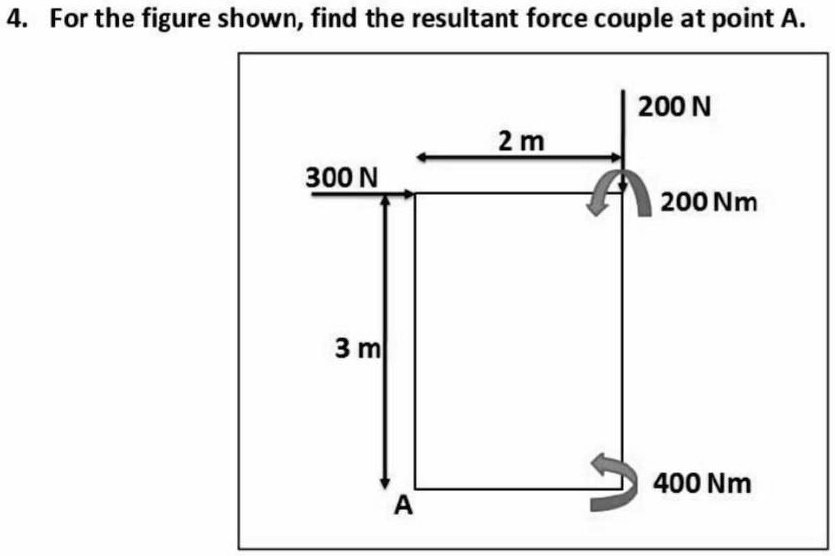 SOLVED: 'find the resultant force couple' SOLVED: 'find the resultant force couple'
