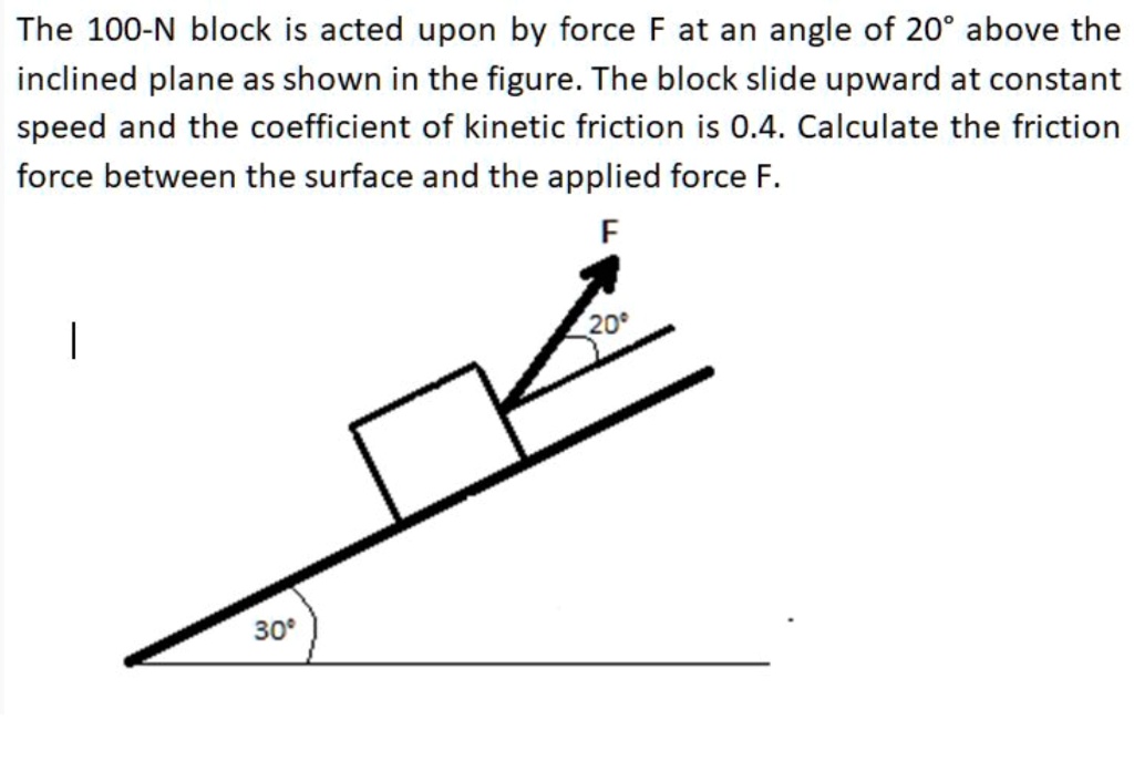 The 100-N block is acted upon by force F at an angle of 20° above the ...