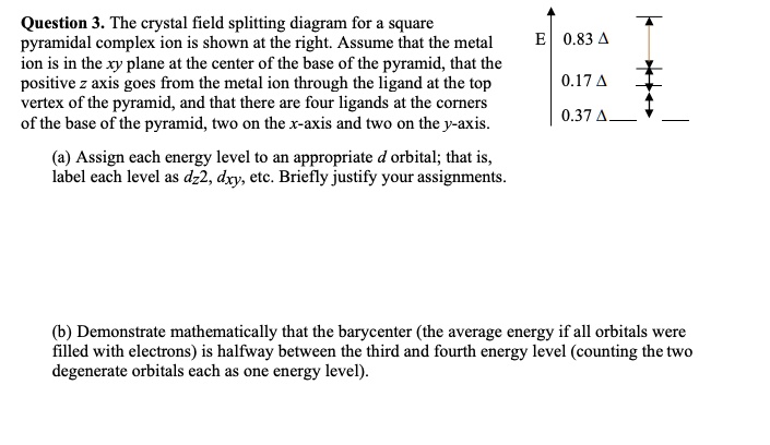 SOLVED: Question 3: The crystal field splitting diagram for a square ...