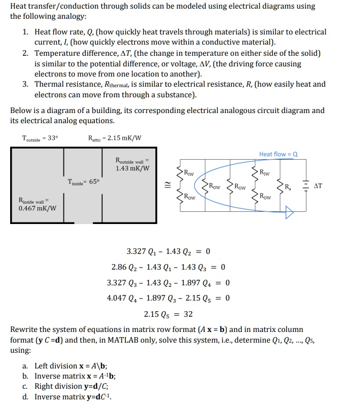SOLVED: MATLAB HELP Heat transfer/conduction through solids can be ...