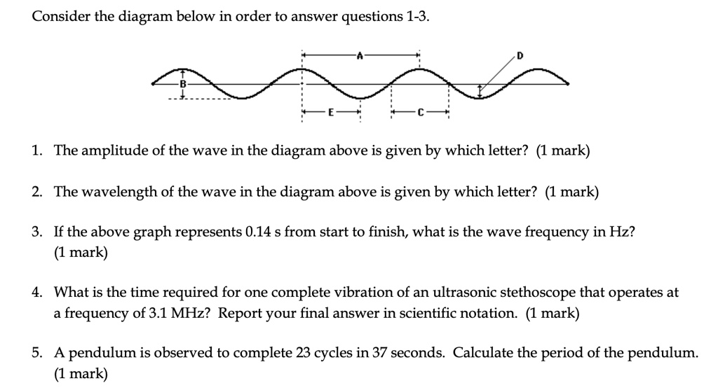 SOLVED: Consider the diagram below in order to answer questions 1-3 ...
