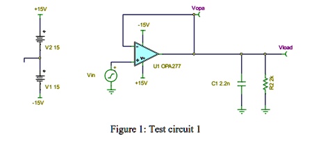 +15V V2 15 Vopa -15V U1 OPA277 Vin +15V V1 15 -15V Figure 1: Test ...